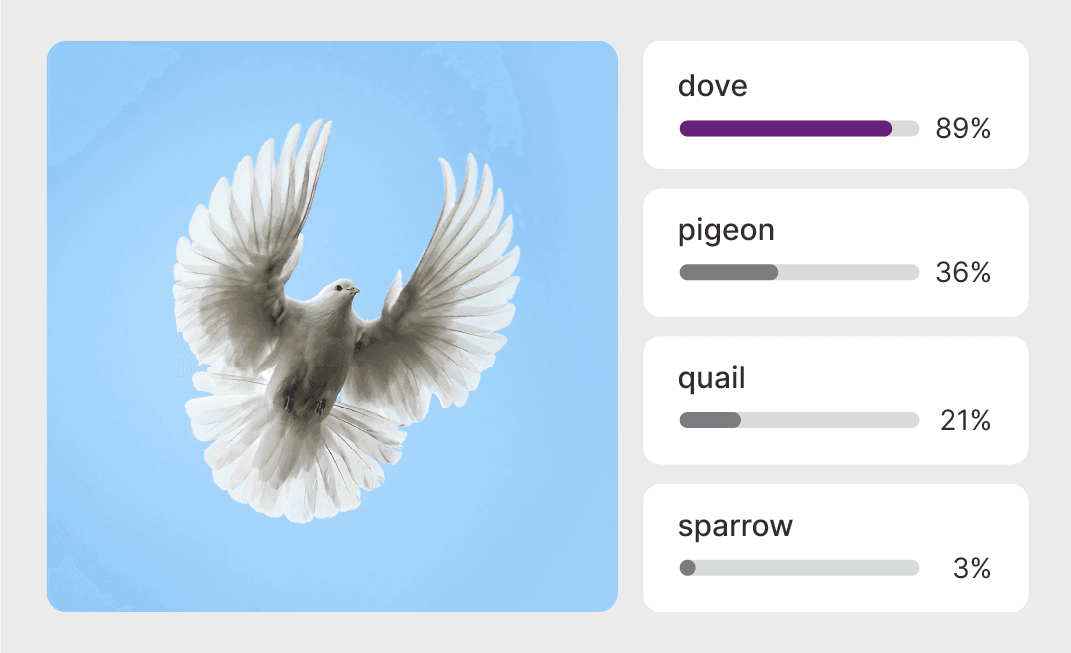 Qualcomm® Ai Hub Models Compute Qualcomm Ai Hub