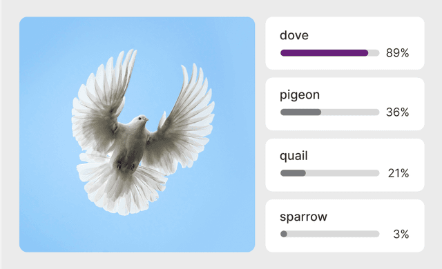 Qualcomm® Ai Hub Models Compute Qualcomm Ai Hub