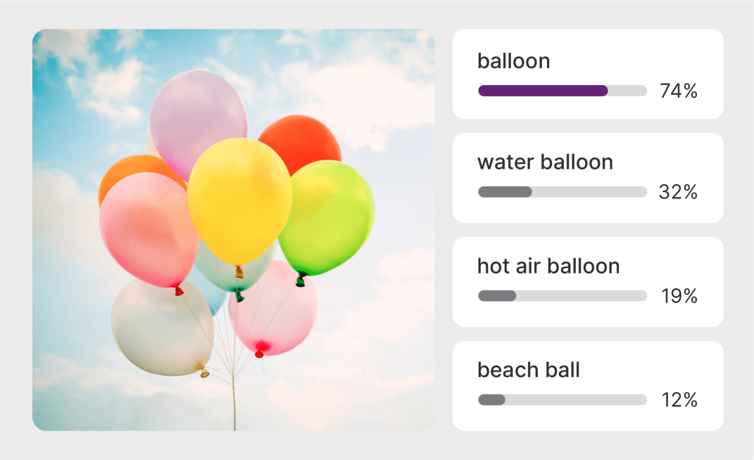 All Models Qualcomm Ai Hub