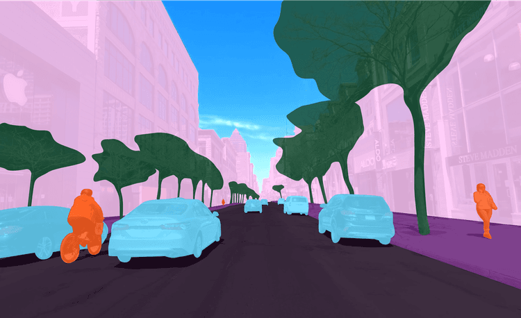 Qualcomm® Ai Hub Models Compute Qualcomm Ai Hub