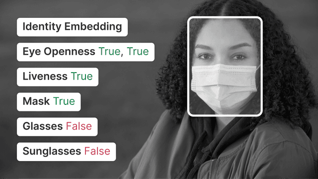 Facial Attribute Detection Qualcomm Ai Hub